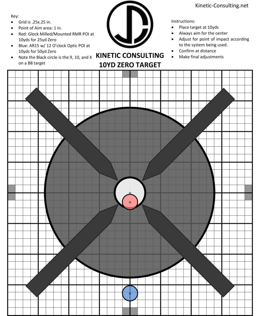 Download Your Target | Rosco Manufacturing